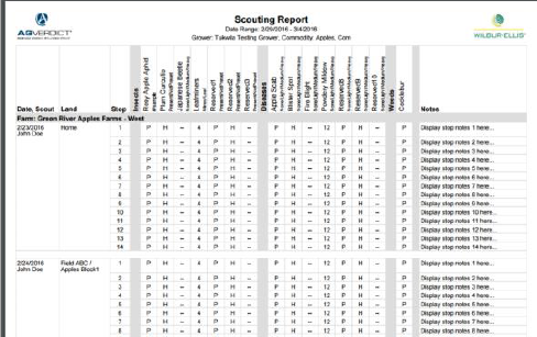 Scouting Report (Web) – AgVerdict Help Page